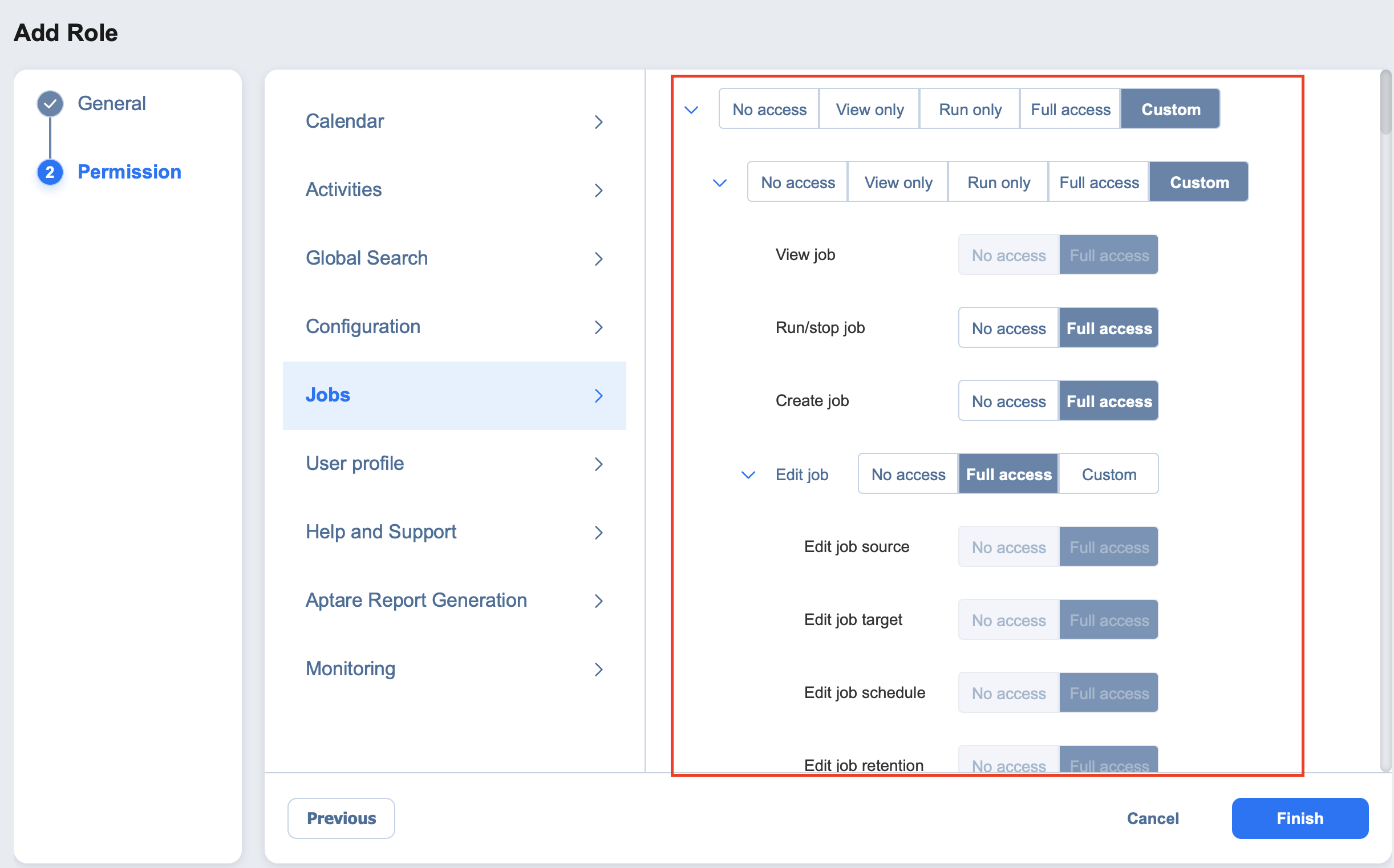 Overview of User Roles